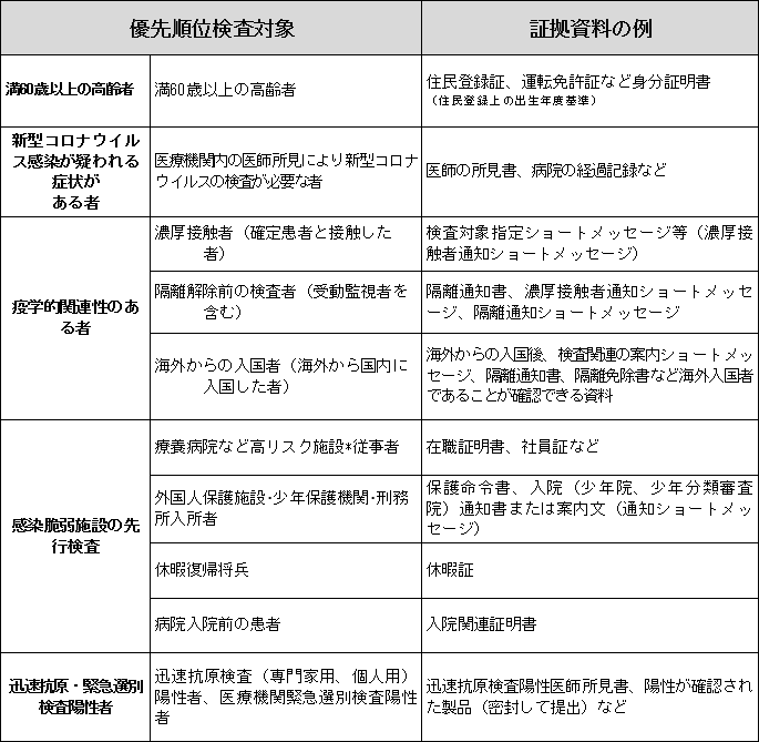 Welcome to Digital Anyang