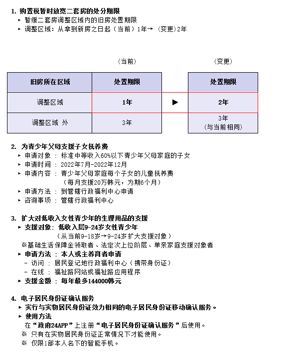 Welcome to Digital Anyang