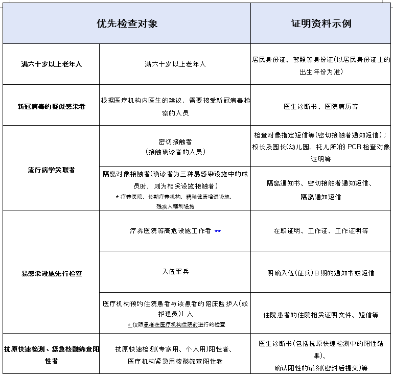 Welcome to Digital Anyang