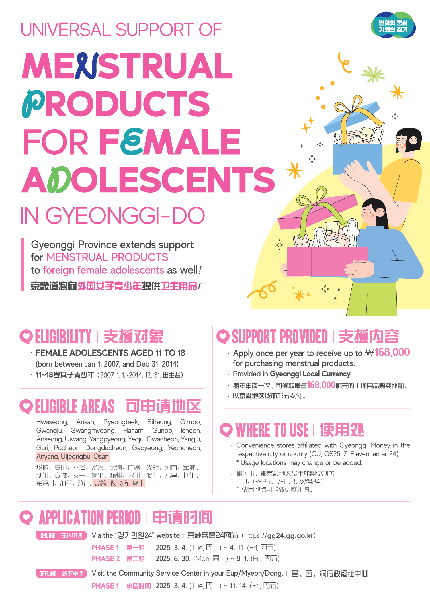 Welcome to Digital Anyang