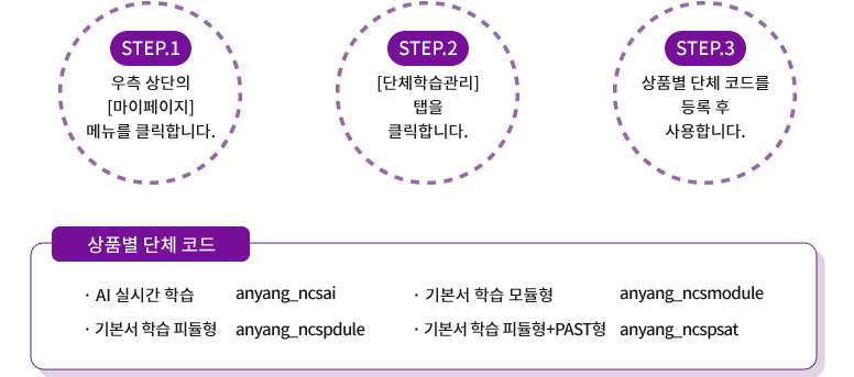 AI NCS 학습 - 안양일자리센터